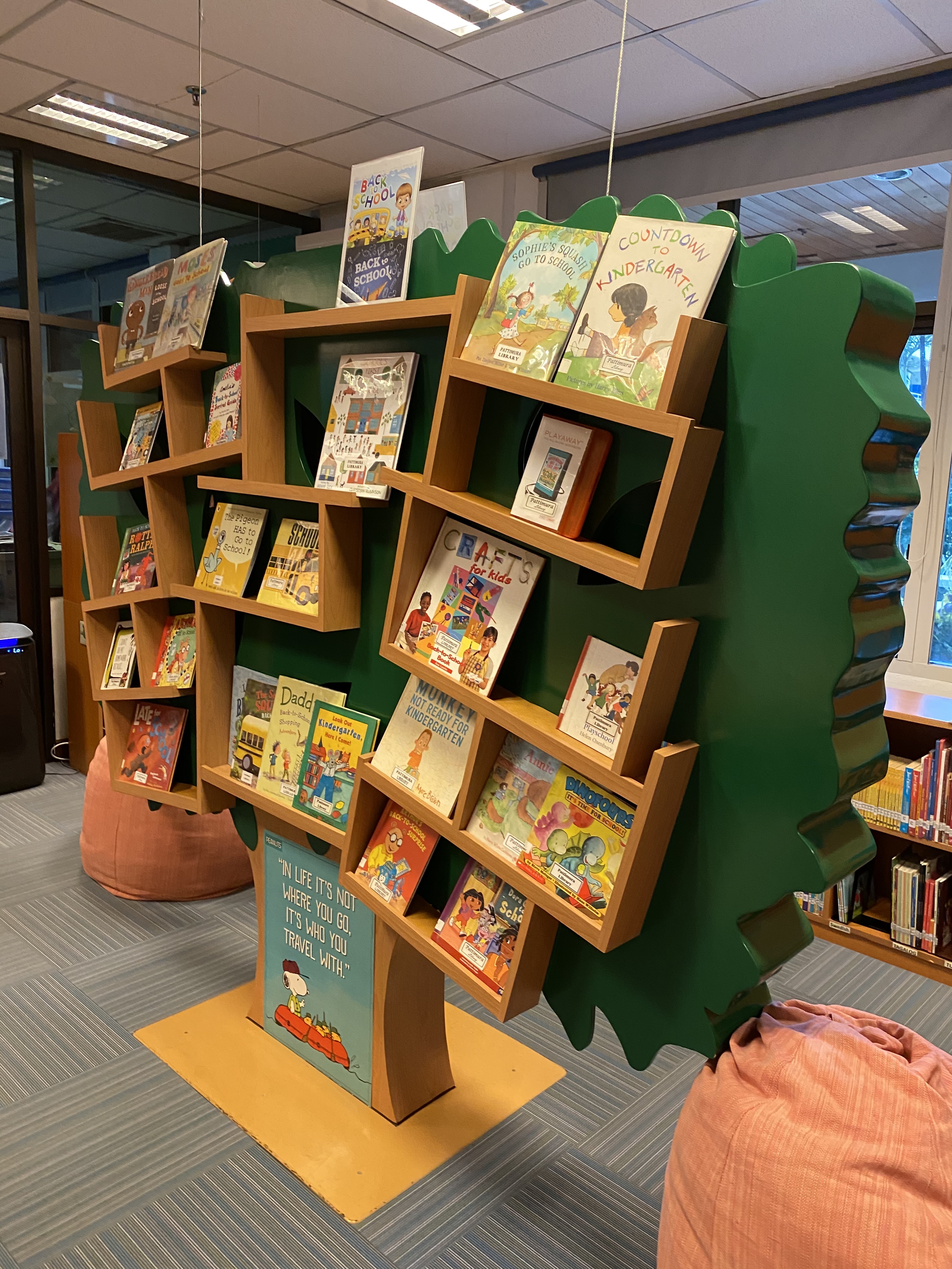 Library Tour - Pattimura Elementary Library - LibGuides at Jakarta ...