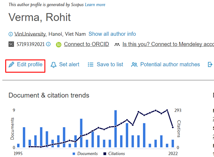 Author profile - Scopus - LibGuides at Vin University