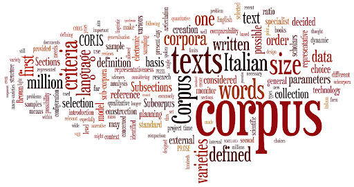 Suggested E-Journals - Corpus - Library Guides at University of Macau ...