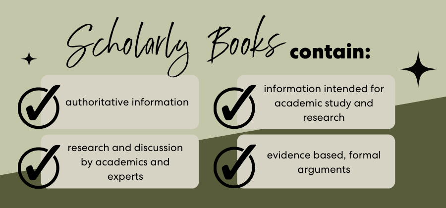 Study Skills - Study Skills - LibGuides at Endeavour College of Natural ...