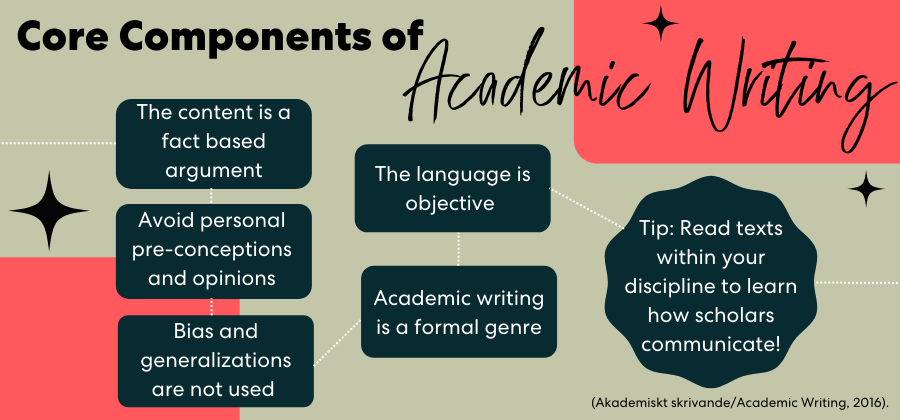 Study Skills - Study Skills - LibGuides at Endeavour College of Natural ...