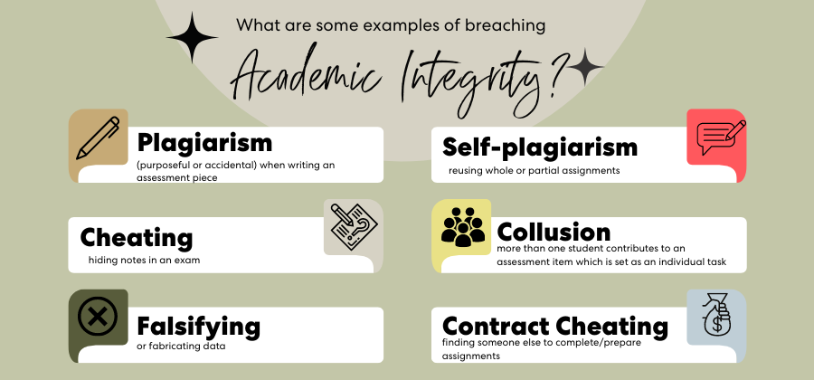 Study Skills - Study Skills - LibGuides at Endeavour College of Natural ...