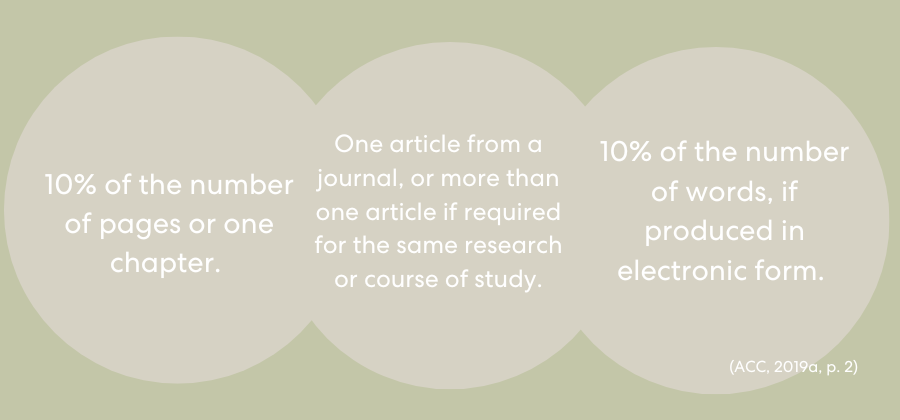 Study Skills - Study Skills - LibGuides at Endeavour College of Natural ...