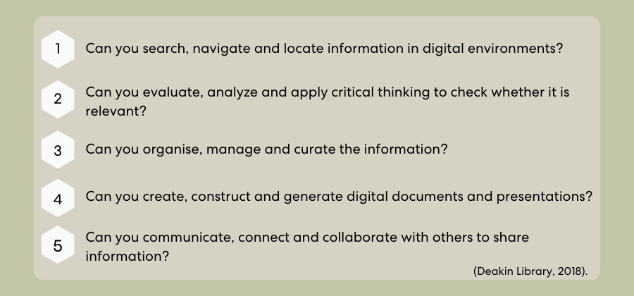 Study Skills - Study Skills - LibGuides at Endeavour College of Natural ...