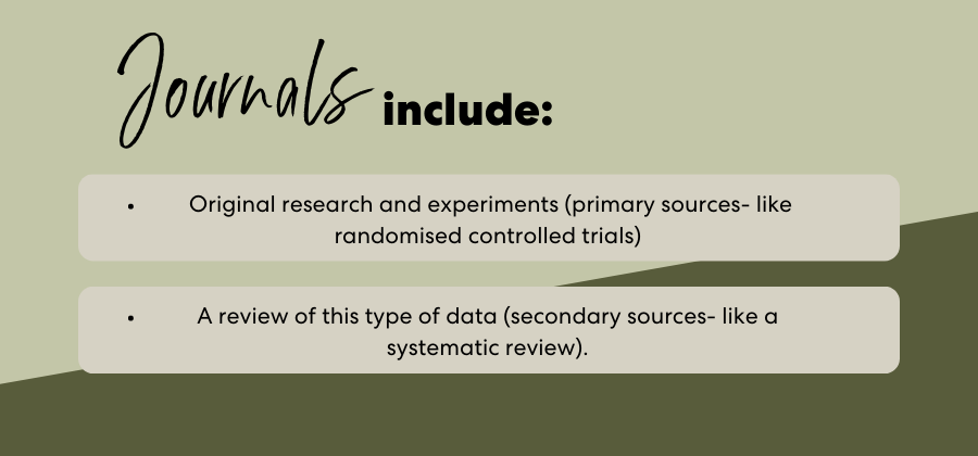 Study Skills - Study Skills - LibGuides at Endeavour College of Natural ...