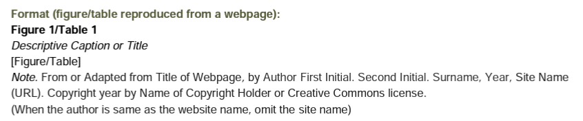 Referencing - Chinese Medicine - LibGuides at Endeavour College of ...