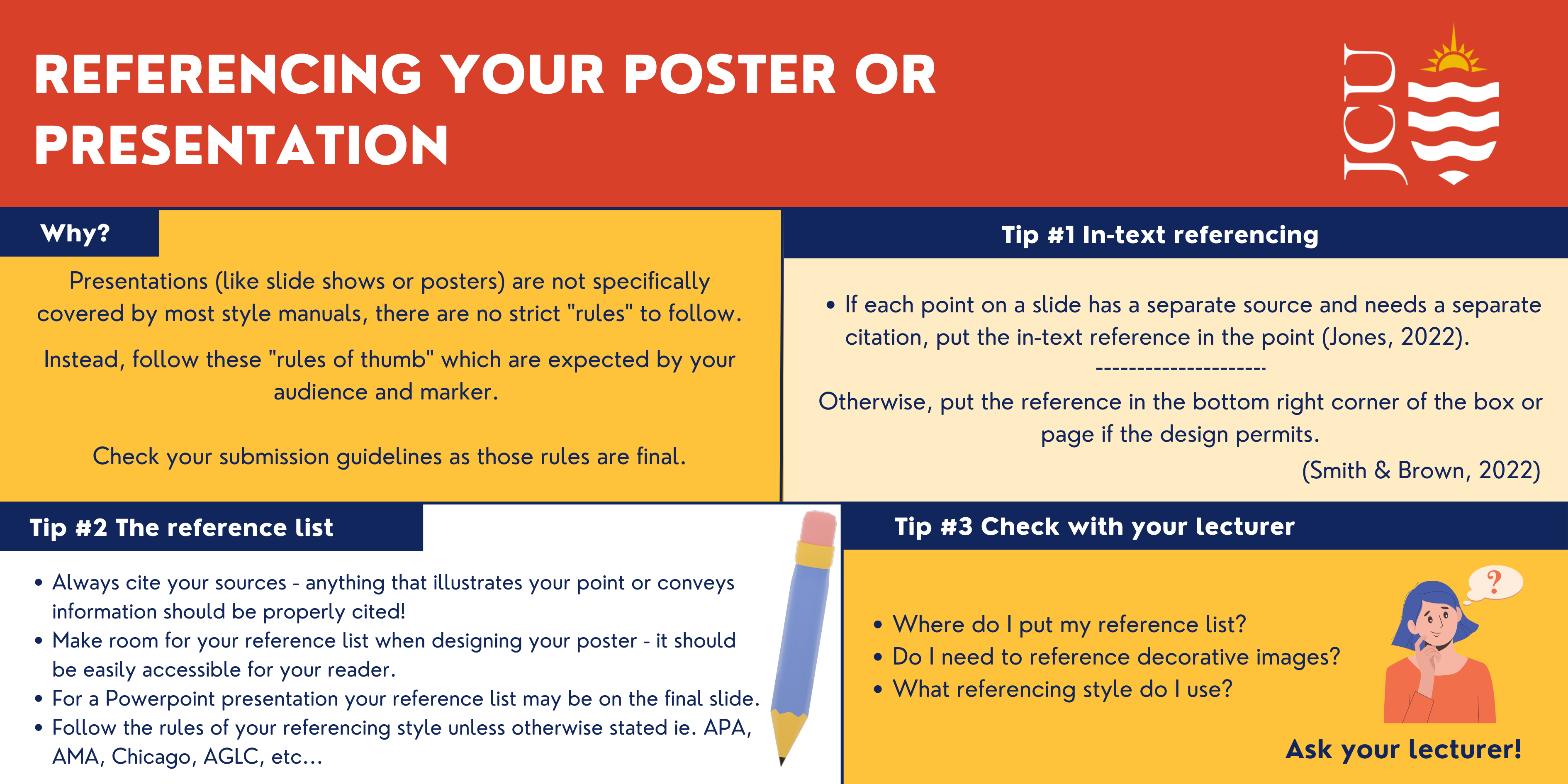 Apa Citation Poster Presentation Format Hot Picture