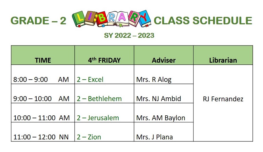GRADE 2 - Elementary School - LibGuides at Central Philippine University