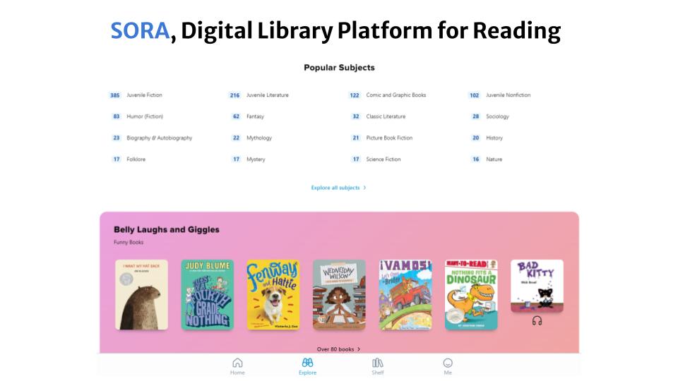 SORA - KISJ Elementary School Library - LibGuides at Korea ...