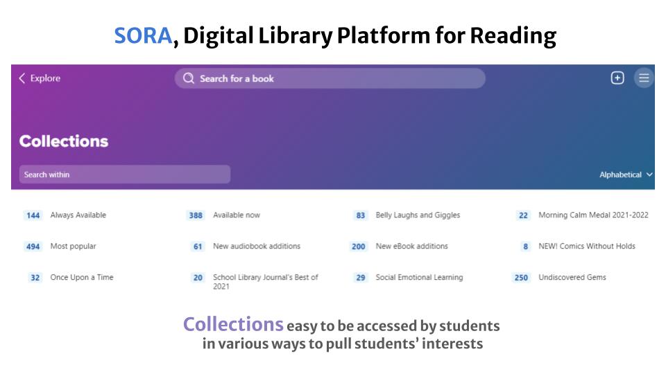 SORA - KISJ Elementary School Library - LibGuides at Korea ...