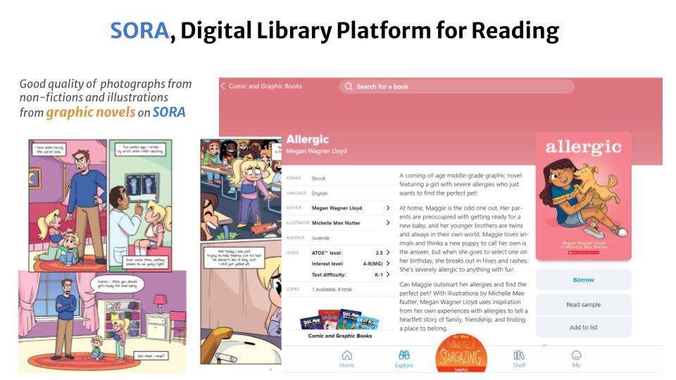 SORA - KISJ Elementary School Library - LibGuides at Korea ...