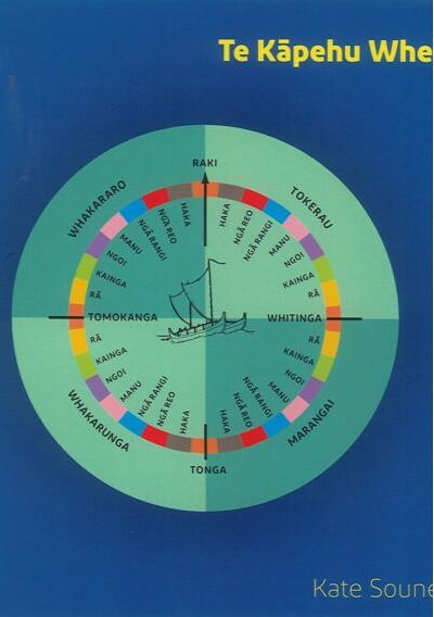 Home - Te Ao Māori - LibGuides at Wellington Institute of Technology