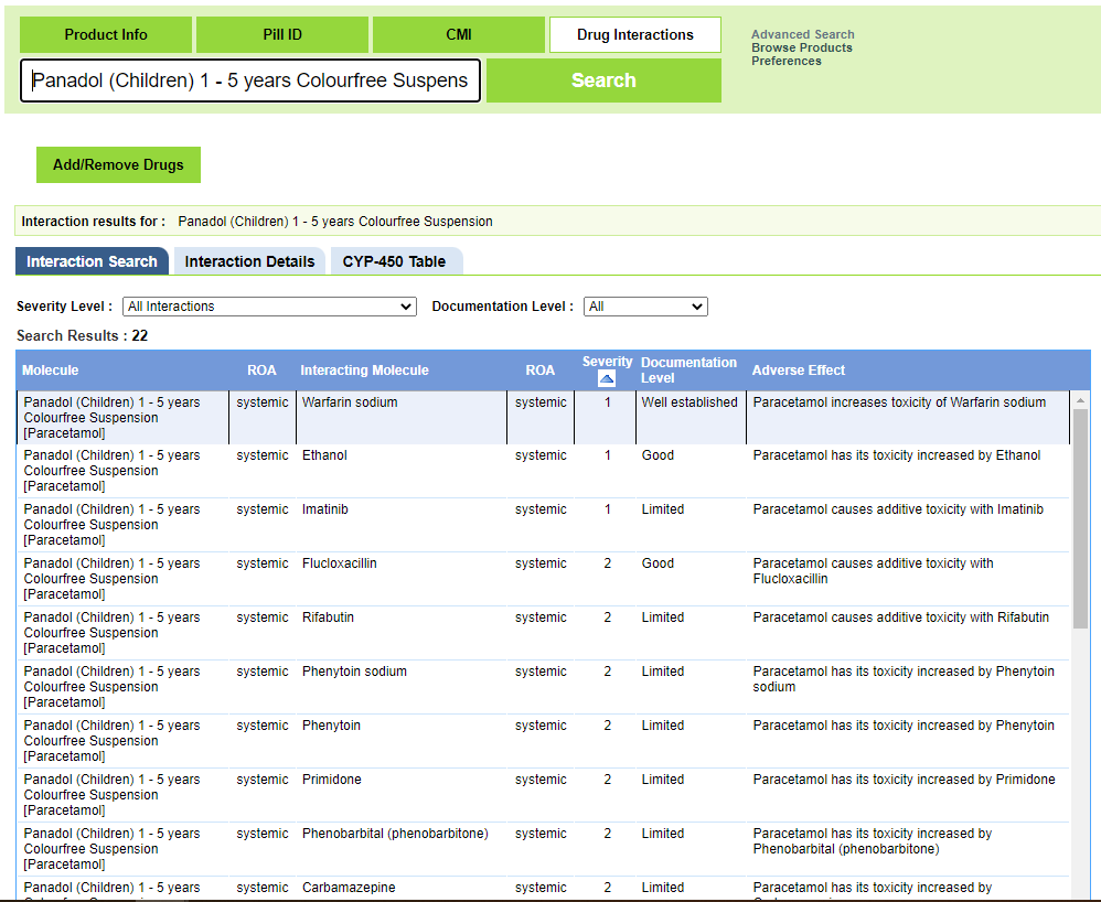 User Guide - MIMS Online User Guide - Clinical Guides at Monash Health