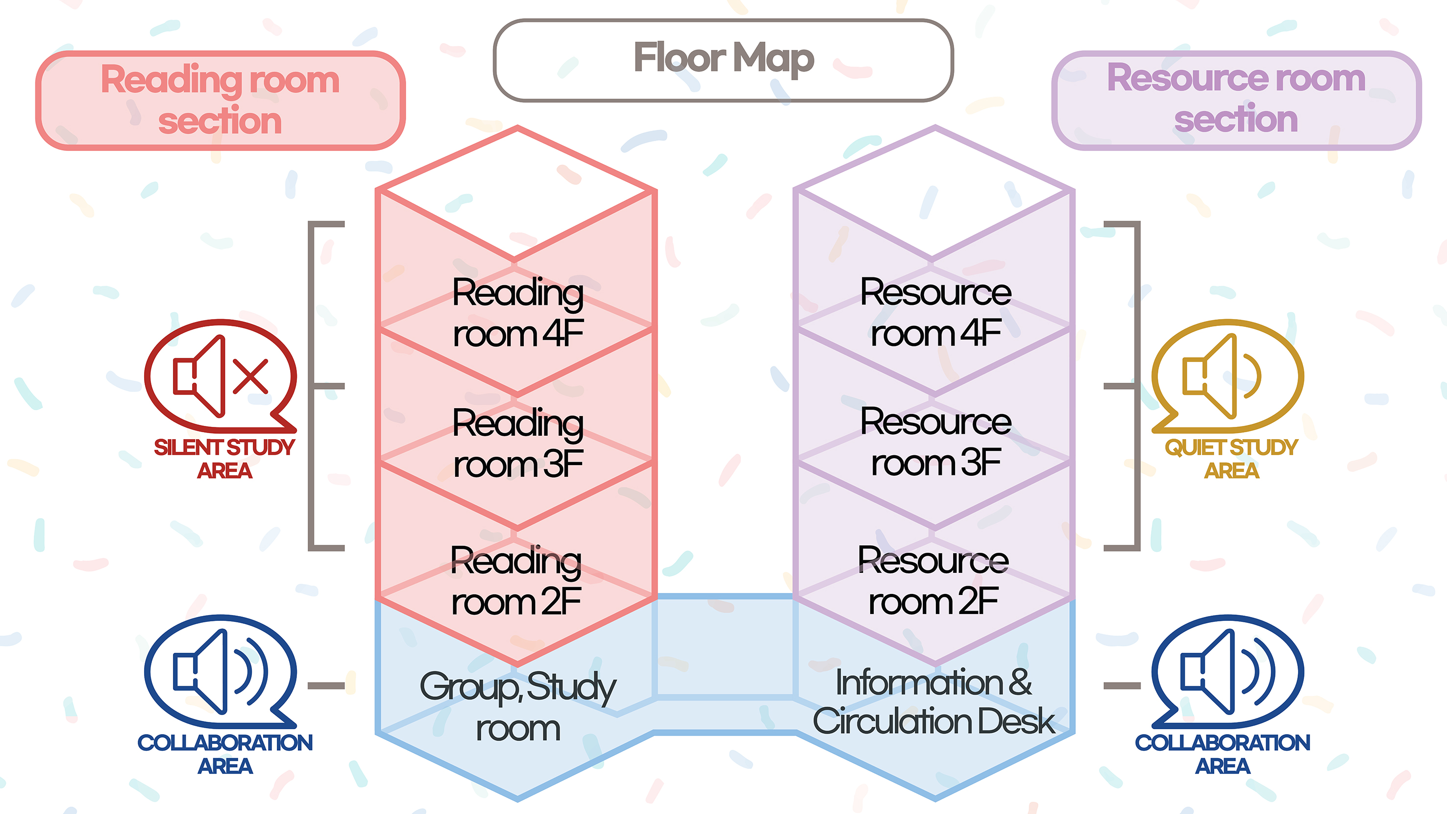 Central Library Floor Map - Various Things About Libraries - AJOU ...