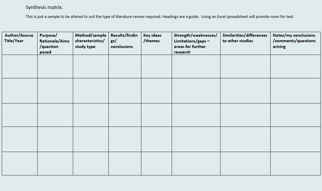 How To Manage The Reading And Take Notes That Make Sense Literature How To Manage The Reading And Take Notes That Make Sense Literature