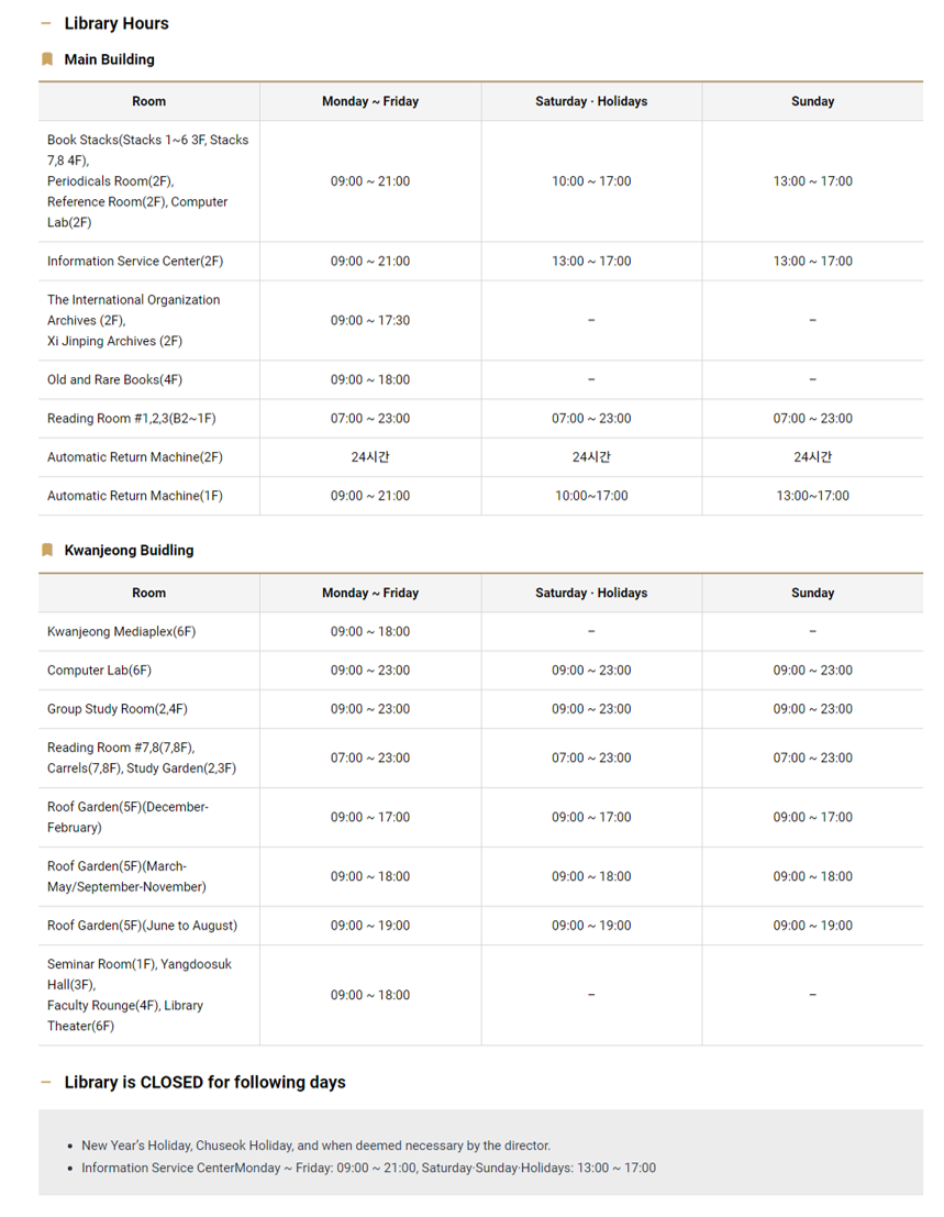SNU Library - SNUL International - SNUL Research Guides at Seoul ...