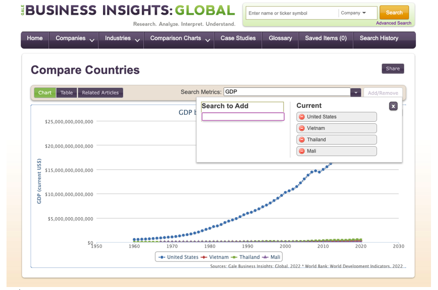 Company Finder - Business Insights: Global - LibGuides at Vin University