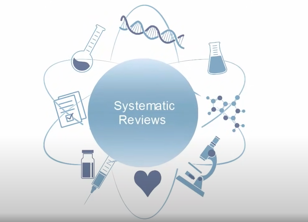 Overview Systematic Reviews Research Guide Help And Support At