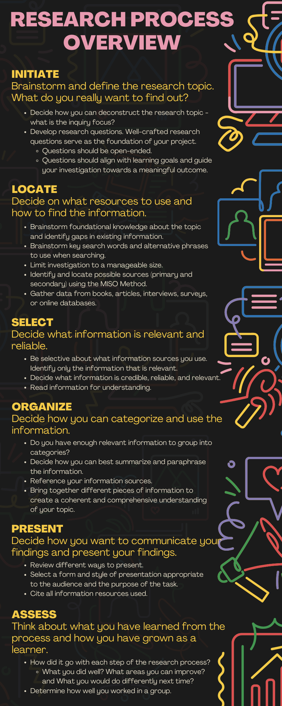 Home - PYP Exhibition (G5) - WAB Learns at Western Academy of Beijing