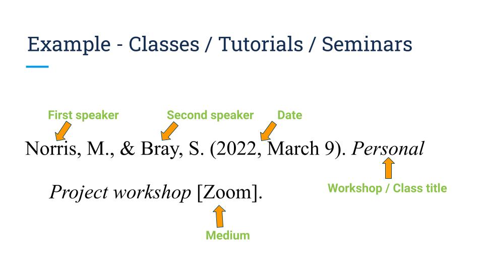 APA Citations And References LibGuides At NIST International School