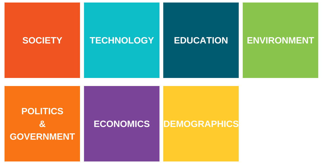 Preparation - CAS & Global Citizenship - WAB Learns at Western Academy ...