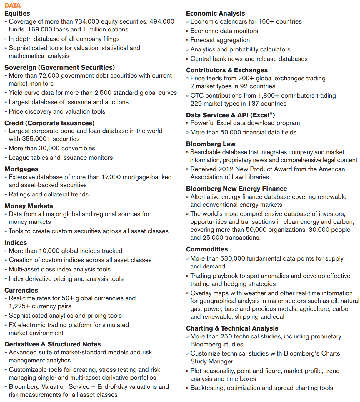 Data you can expect from Bloomberg - Bloomberg - All Guides at Hong ...