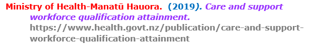 Online Webpage APA Referencing 7th Ed LibGuides At Western Institute Of Technology At 