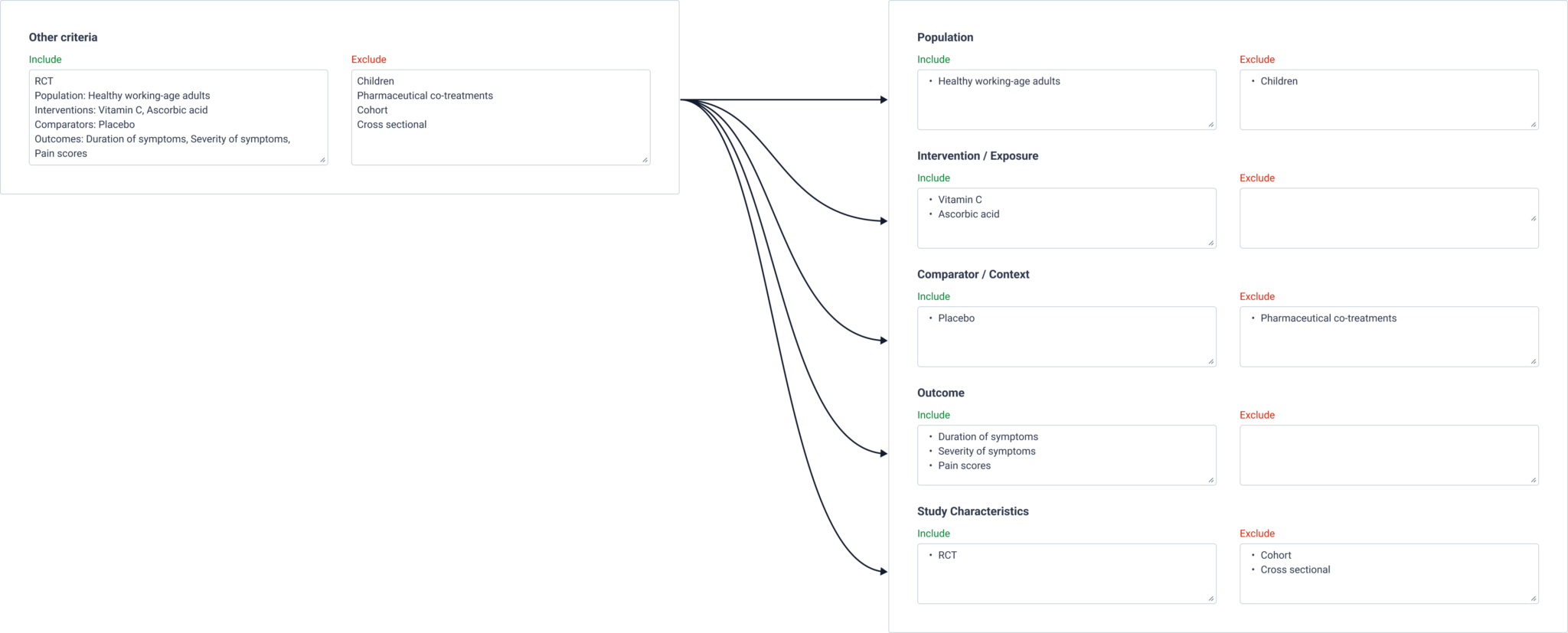 Dental Blog - Dentistry - LibGuides at University of Hong Kong