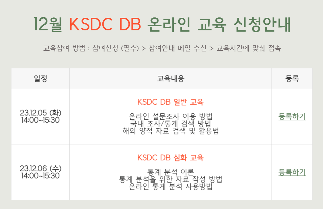 Notice - 연구학습지원 서비스 at Sejong University