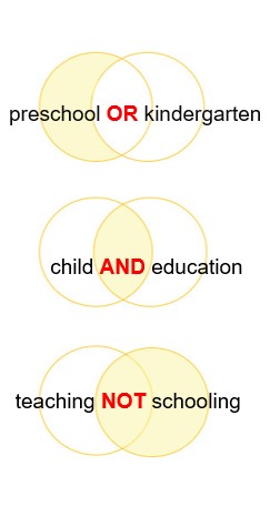 Home - Education - LibGuides at Edith Cowan University