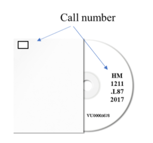 III. Spine label placement - Technical processing guidelines for ...