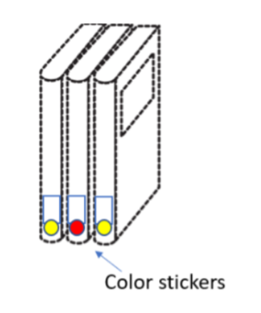 IV. Placement of course reserve and reference collection stickers ...
