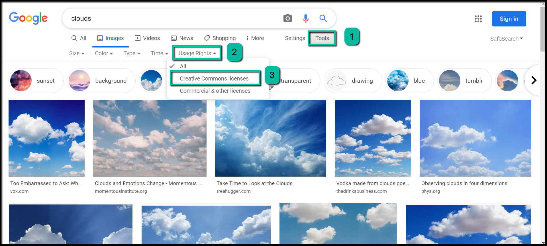 Creative Commons - Copyright for teaching at VU - Library Guides at ...