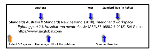  How To Cite References In Apa Format Quote APA Quote 2022 10 30 2023 