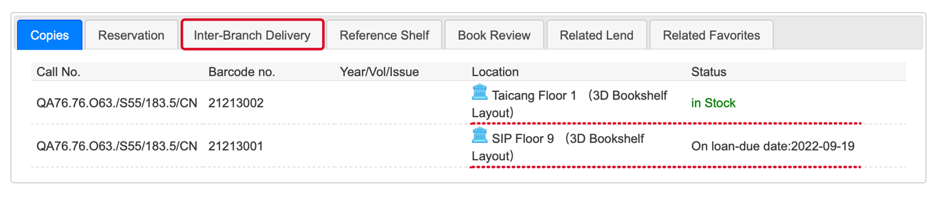 8.Inter-Branch Book Delivery - Borrow, Return, Renew & Reserve ...