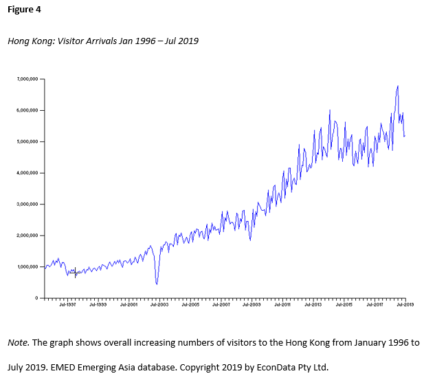 Figures graphs And Images APA 7th Referencing Style Guide Library 