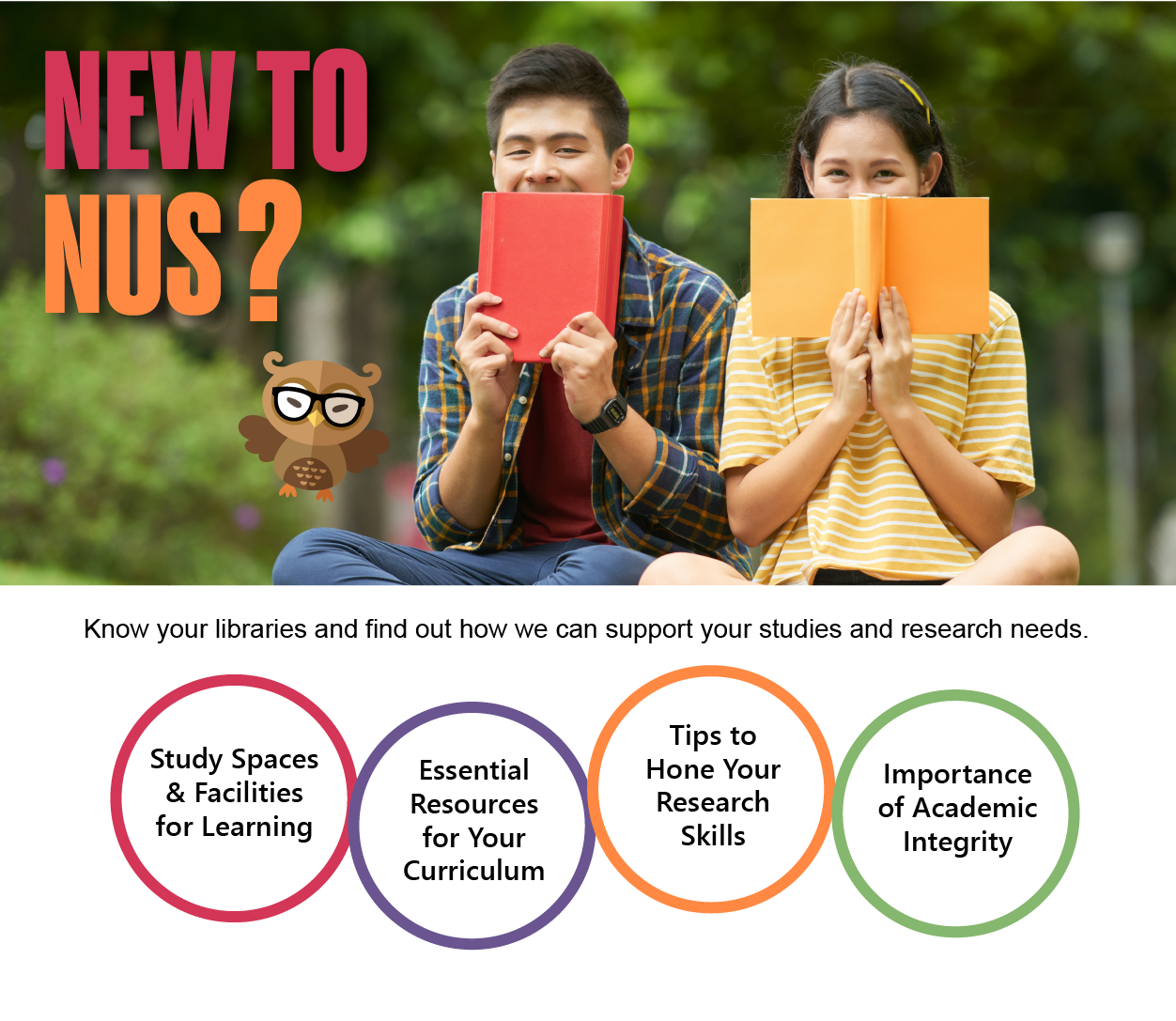 Workshops - Library Essentials - LibGuides at National University of ...