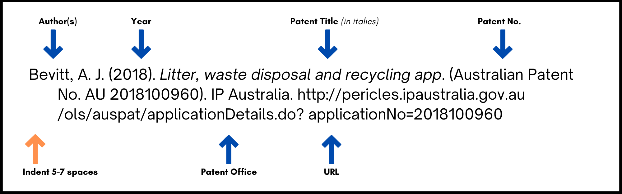 How To Reference An Article In Apa With No Author Discount Www