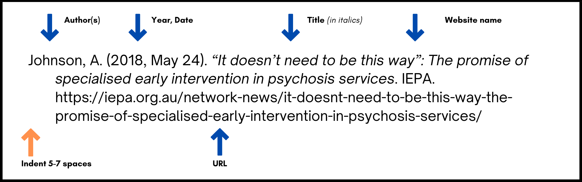 Referencing A Company Website Apa