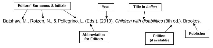 Edited Books APA 7th Referencing Guide LibGuides At Holmesglen