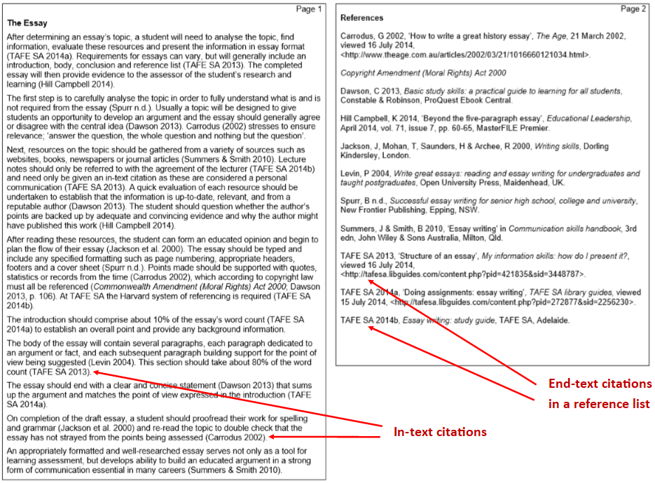 Referencing Thesis In Text