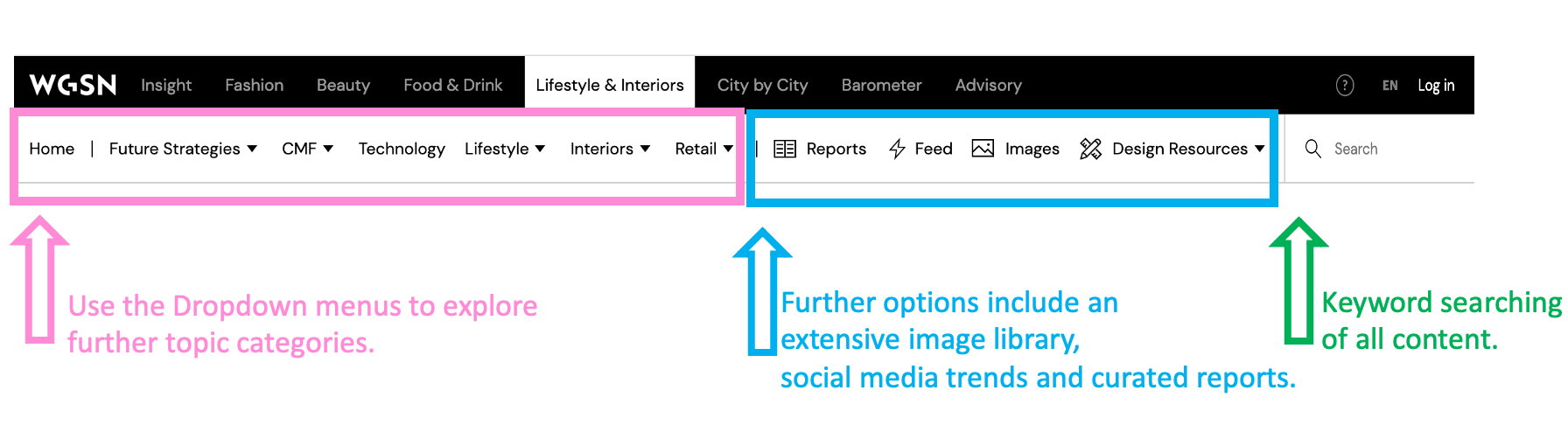 Navigating WGSN sites - WGSN - LibGuides at Holmesglen
