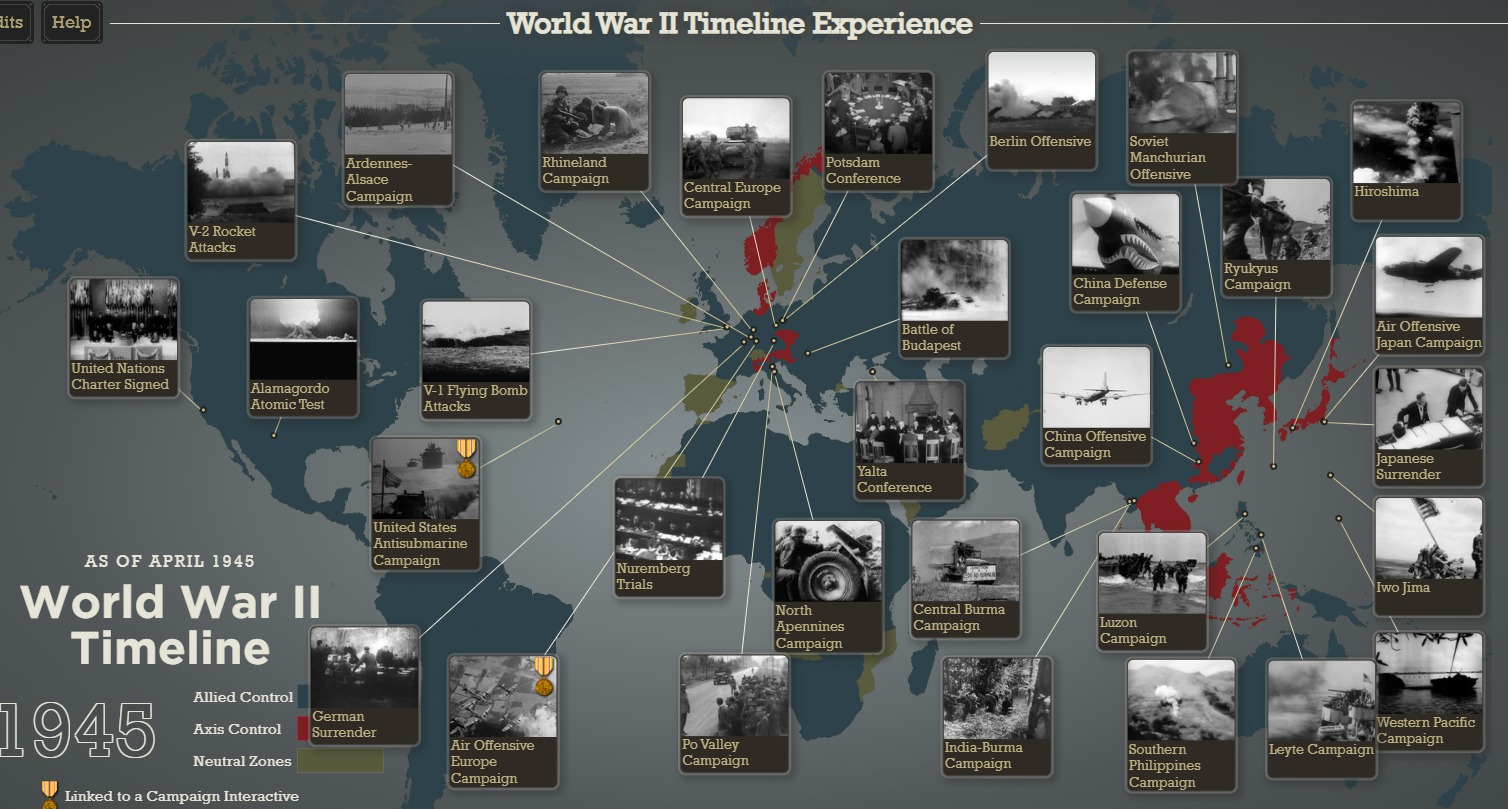 Timeline 1939-1945 - The Making of the Modern World, Depth Study 3 ...