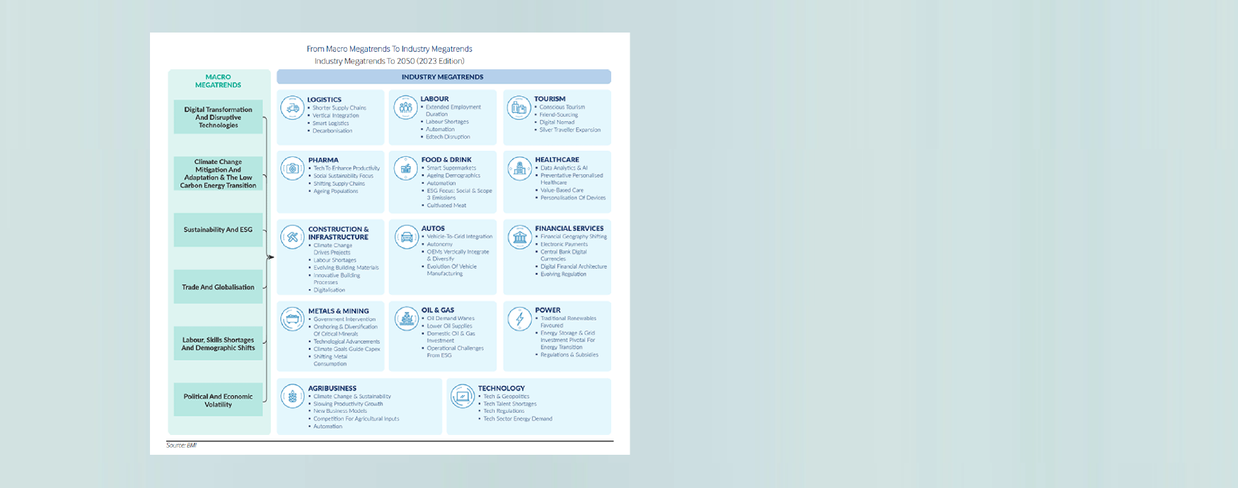 SP Library & FabLab's Blog - LibGuides at Singapore Polytechnic Library