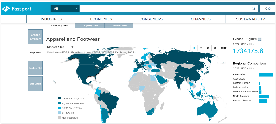 SP Library & FabLab's Blog - LibGuides at Singapore Polytechnic Library