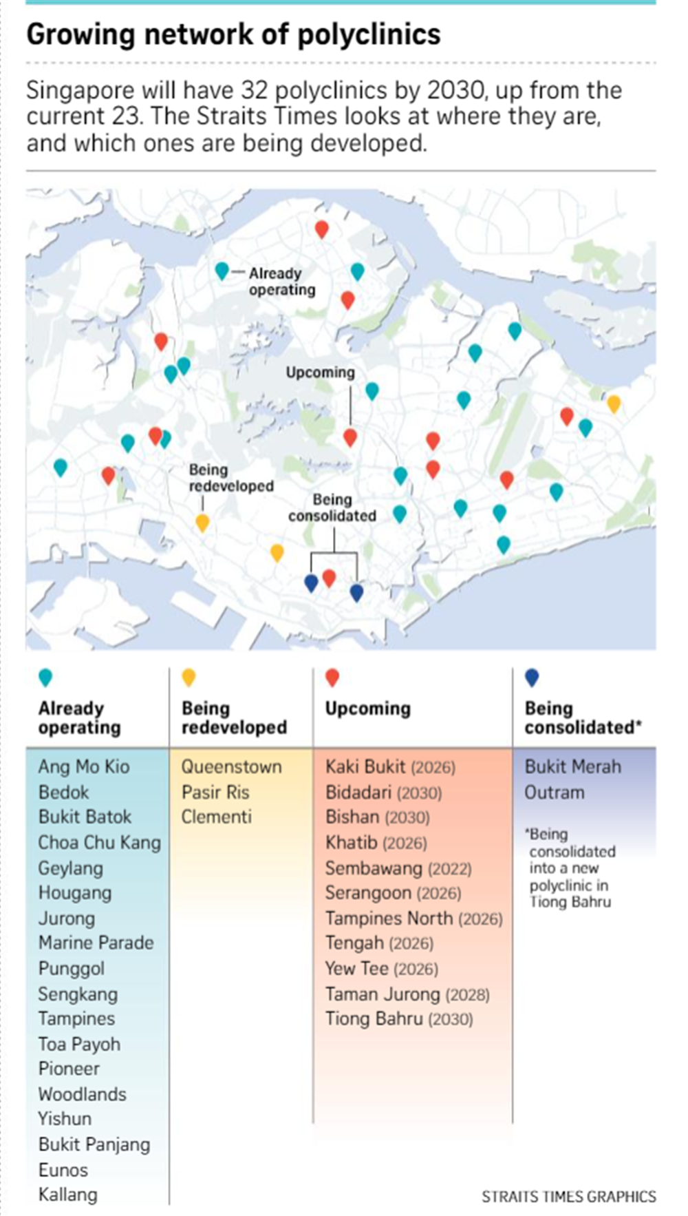 ST news & other industry news - 🍄 Guide for CLS - LibGuides at ...