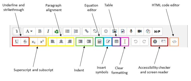 Text editors - Moodle - Subject guides at Monash University