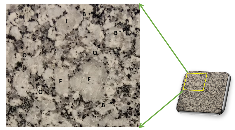 IRC Rock Panel - UTP Geological Rock Garden (GRG) - LibGuides UTP at ...
