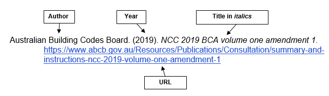 Standards, building codes and patents - APA 7th Referencing - LibGuides ...
