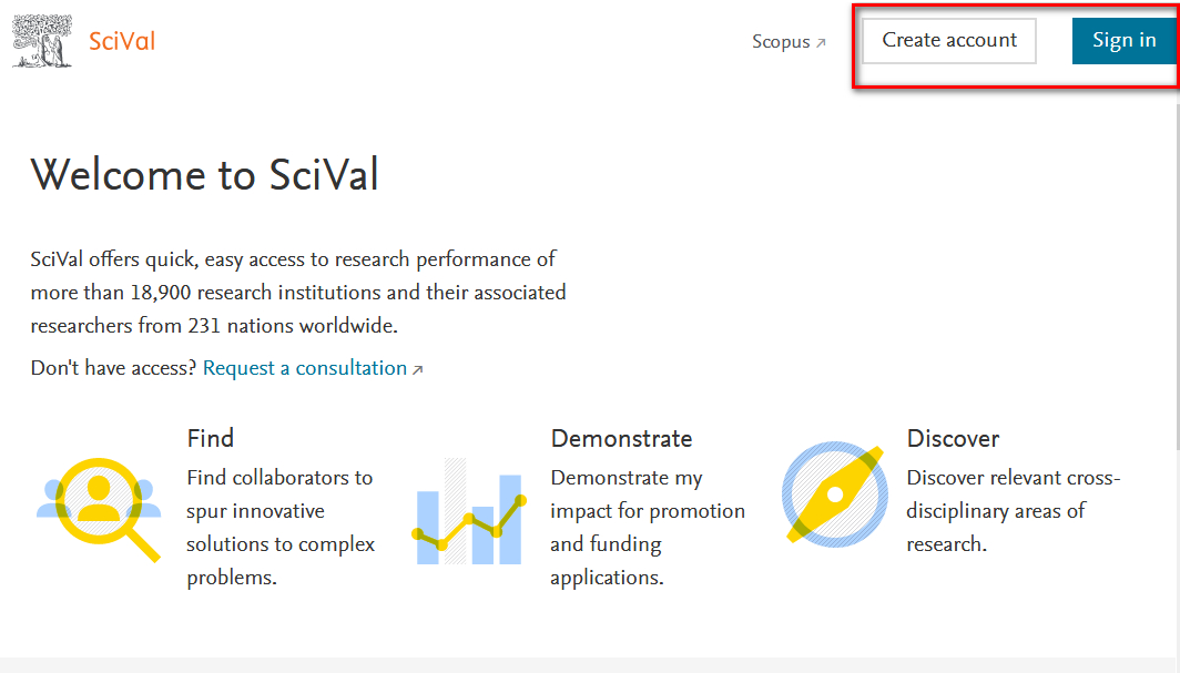 What is SciVal? How do I access it? - Library FAQs